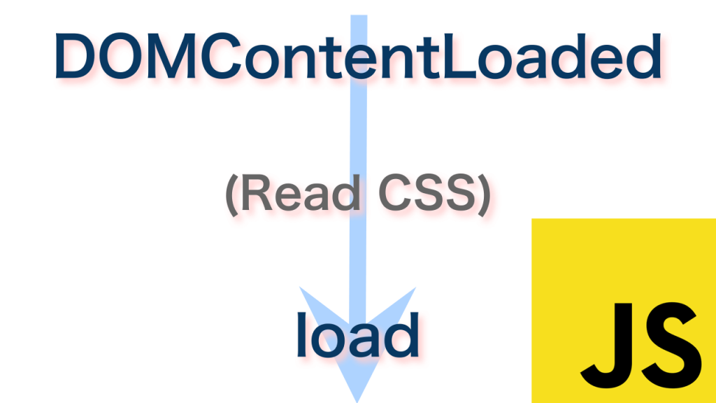 CSS読込後ならDOMContentLoadedでなくloadを使う | ikapblog